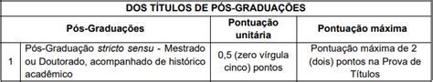 Concurso Ipsemg Edital Publicado Maxi Educa