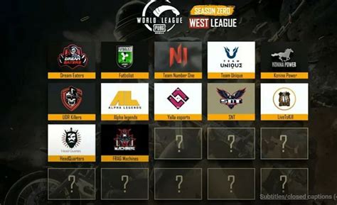 PMWL WEST All The Qualified Teams So Far