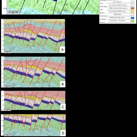 Nw Se Seismic Section Represents The Present Structure Geometry Of The