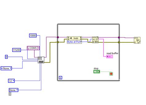 Nodemcu And Labview Ni Community