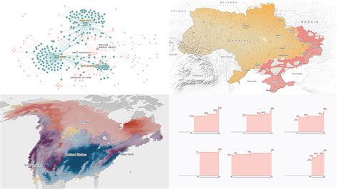 Most Interesting Data Visualization Projects Dataviz Weekly