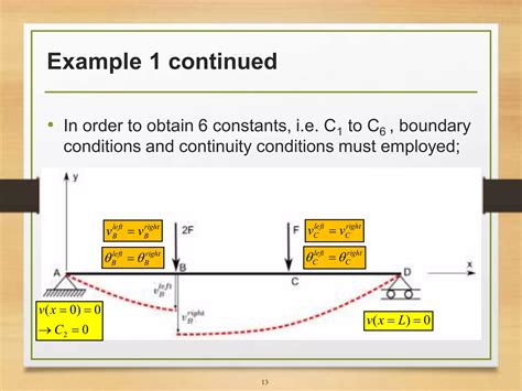 Direct Integration Method Pptx Physics Science