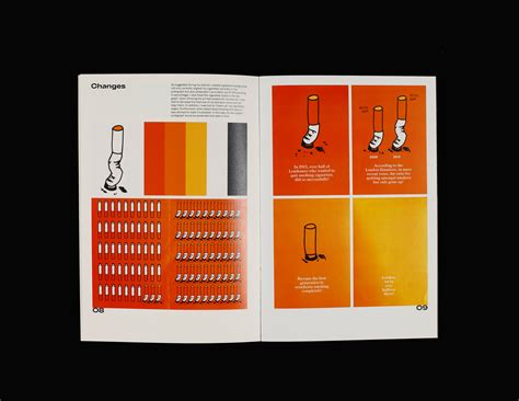 Visual Summaries On Behance