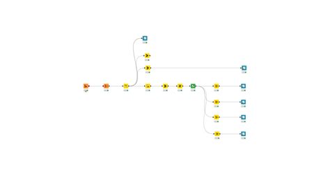 Use Case 2 Knime Community Hub