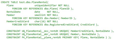Translating A Sql Server Schema Into A Cassandra Table Part Ii