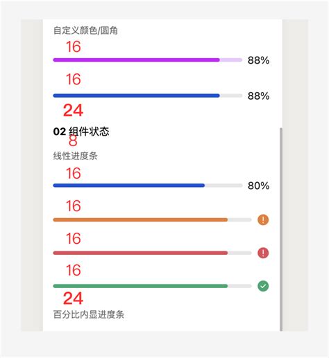 Progress 间距问题 · Issue 1319 · Tencenttdesign Miniprogram · Github