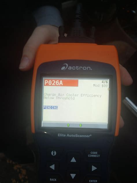 Help Understanding Codes R Irs