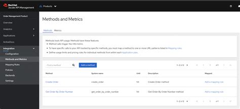 Redhat Scale Api Management Tutorial Part Develop The First Api