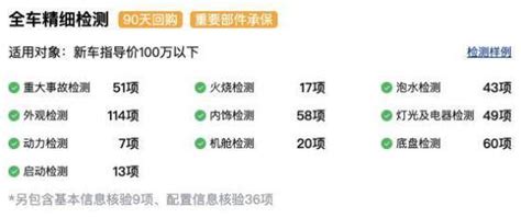 种草了一家二手车检测机构268V让车况检测更有保障 搜狐汽车 搜狐网