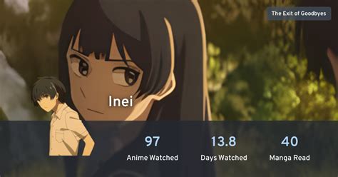 Ineis Profile · Anilist
