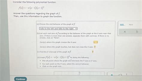 Solved Consider the following polynomial function. | Chegg.com