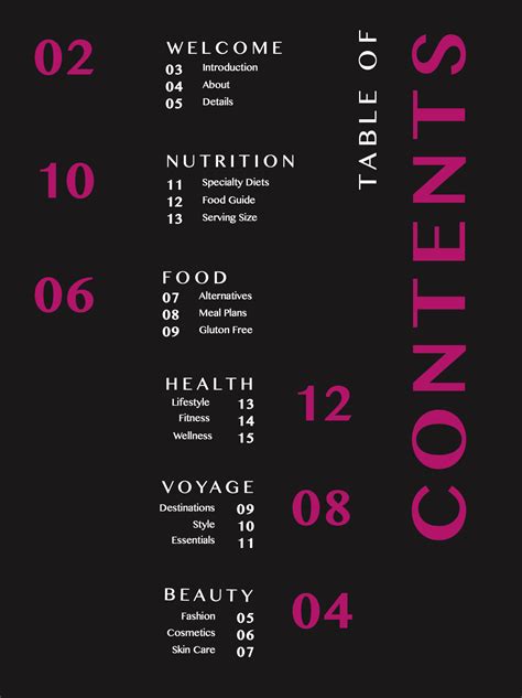 Content Pages Using Typographic Hierarchy Behance