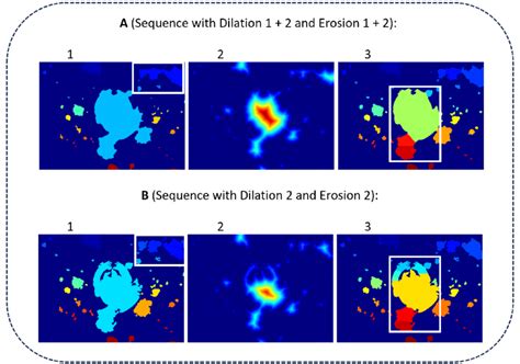 Intermediate Labeled Images Of The MOSES Impacts Algorithm After