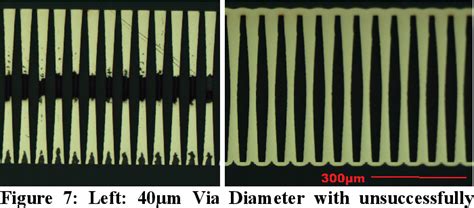 Figure 1 From High Aspect Ratio Through Glass Vias As Heat Conductive