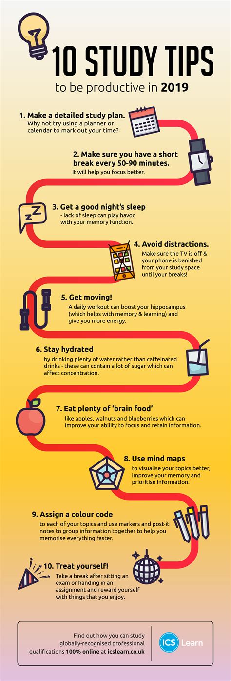 Studying Tips