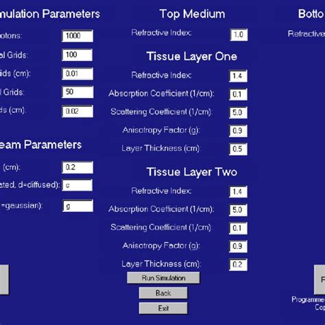 Interactive Screen This Matlab Graphical User Interface Gui Is Used