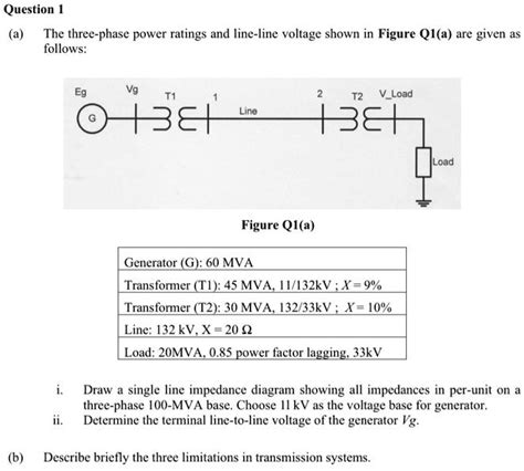 Solved The Three Phase Power Ratings And Line Line Voltage Shown In
