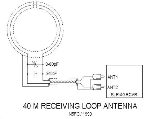 N5eses Shielded Loop Receiving Antenna Iw5edi Simone Ham Radio