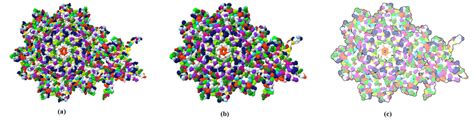 A Comparison Between The Original Van Der Waals Surface A And The