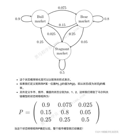 机器学习——hmm模型hmmmultinomialhmm Csdn博客