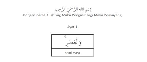 Terjemah Per Kata Surat Al Ashr