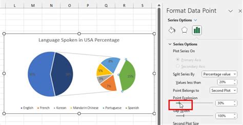how to create pie of pie chart excel step by step guide
