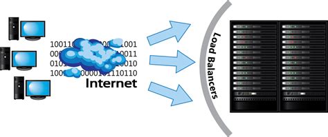 Comptia Security Guide To Network Security Fundamentals