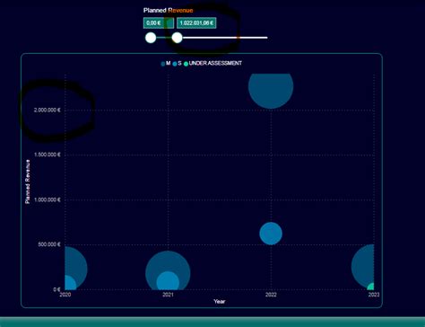 solved need help with slicer microsoft fabric community
