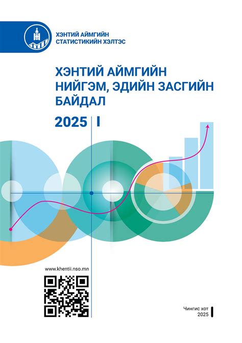 Хэнтий Аймгийн Хэнтий аймгийн 2025 оны 1 дүгээр сарын нийгэм эдийн засгийн байдлын танилцуулга