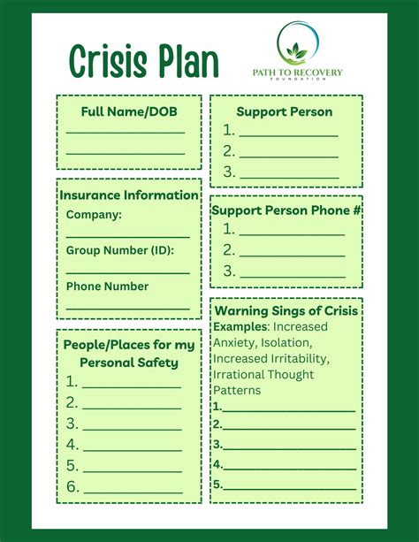 Crisis Plan Worksheet Deb Path To Recovery Foundation