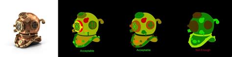 object grouping examples 3d modeling resources