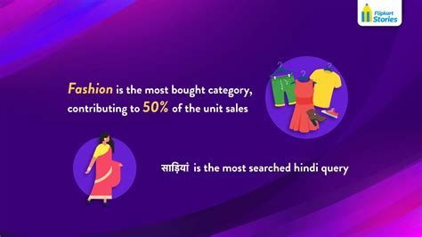 An Innovative Feature That Makes Flipkart Stories