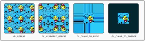 Opengl基础(09)纹理opengl的纹理的大小与坐标 Csdn博客 Opengl基础(09)纹理opengl的纹理的大小与坐标 Csdn博客