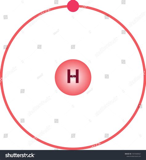104 Bohr Model Hydrogen Atom 图片、库存照片和矢量图 Shutterstock