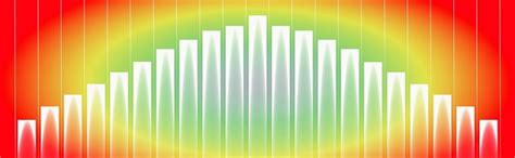 What Is Tidyverse Tidyverse Package In R