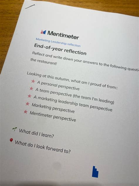 Anna Gullstrand On Linkedin Reflection Mentimeter Culture Learning