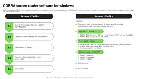 Screen Reader Types Cobra Screen Reader Software For Windows Ppt Sample