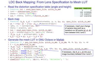 TDA VM How To Get The LDC And Tuning Tools To Configure Parameter For A New Lens Processors