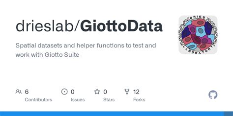 Github Drieslabgiottodata Spatial Datasets And Helper Functions To