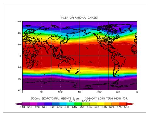Pressure In The Tropics More Type B Behavior Meteo 241 Fundamentals Of Tropical Forecasting