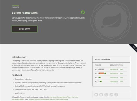 01 1 Springmvc 怎么从官网下载spring的jar包 Csdn博客