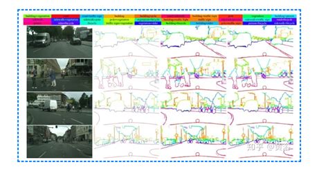 学术 基于深度学习的图像边缘和轮廓提取方法介绍 极市开发者社区