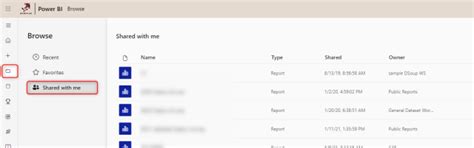 Power Bi Sharing Methods Comparison All In One Review Radacad