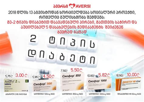 ავერსის სააფთიაქო ქსელში დიაბეტის სამკურნალო საშუალებები გაიაფდა Netgazeti • ავერსი • ავერსი