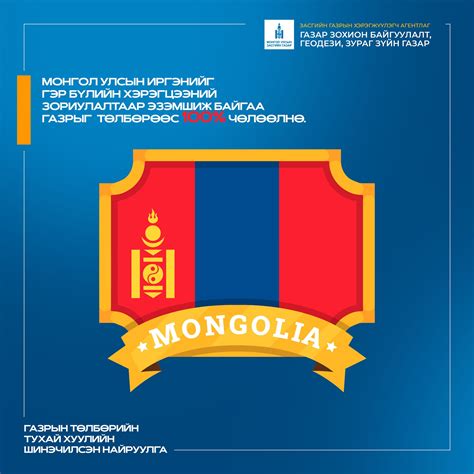 ГАЗРЫН ТӨЛБӨРИЙН ТУХАЙ ХУУЛИЙН ШИНЭЧИЛСЭН НАЙРУУЛГЫН ТӨСӨЛ