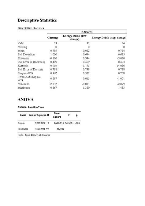 Descriptive Statistics And Inferential Tables 34394463 Descriptive Statistics Descriptive