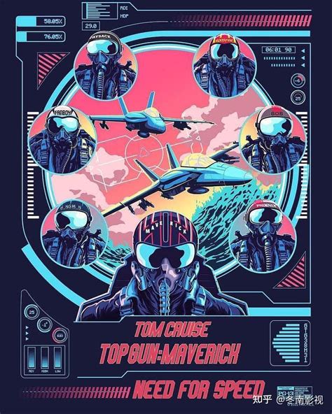 《壮志凌云2：独行侠 Top Gun Maverick》（每日一剧） 知乎