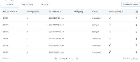 Ml Package Got Stuck In Deploying Status Ai Center Uipath Community Forum