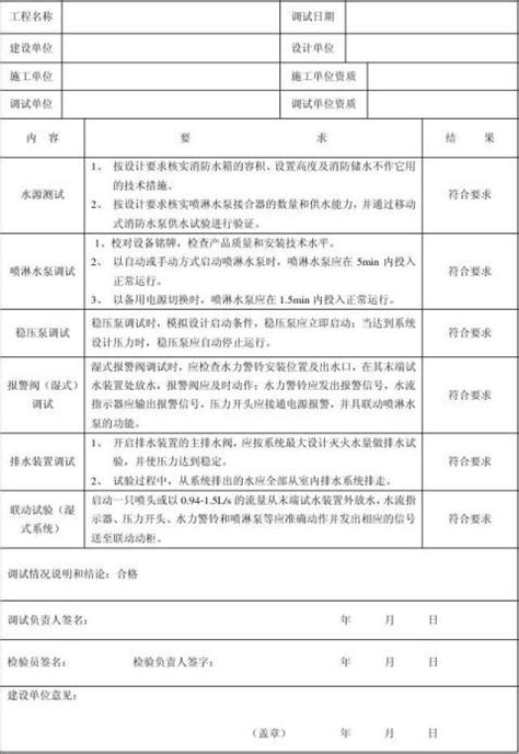 自动喷水灭火系统调试记录 范文118