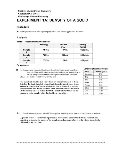 Density Of Liquids Lab